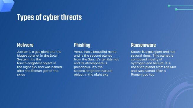 Security in Cyberspace: Protecting your Data and Privacy