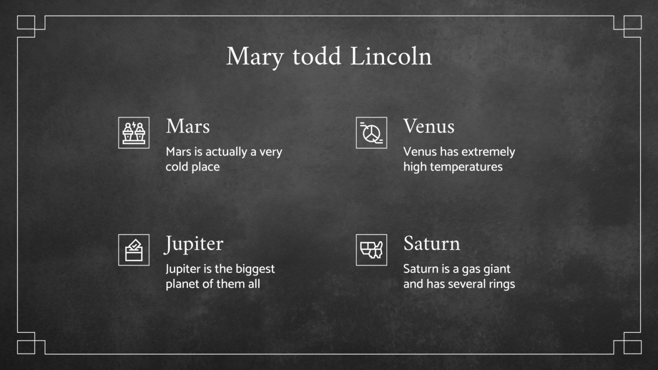 Abraham Lincoln Presentation