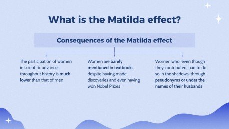 El efecto Matilda en las mujeres científicas