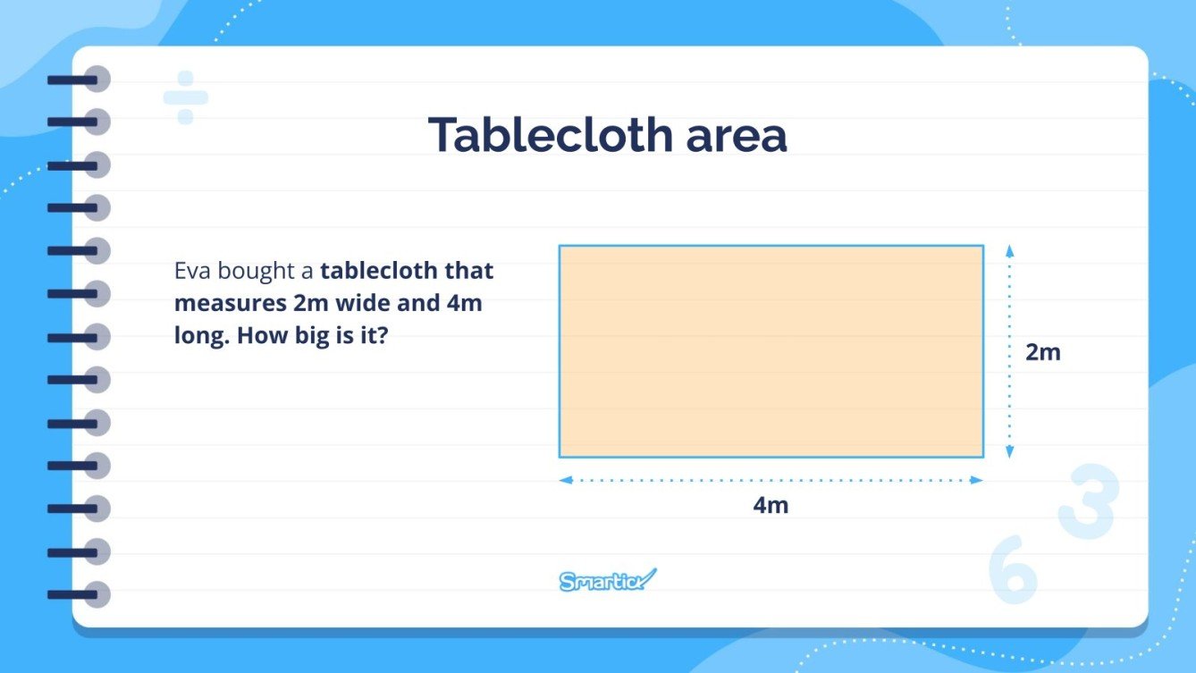 Multiplying Fractions by Whole Numbers (area model)