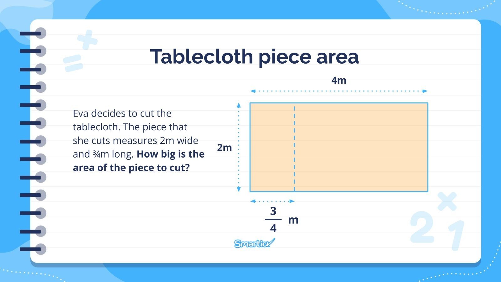 Multiplying Fractions by Whole Numbers (area model)