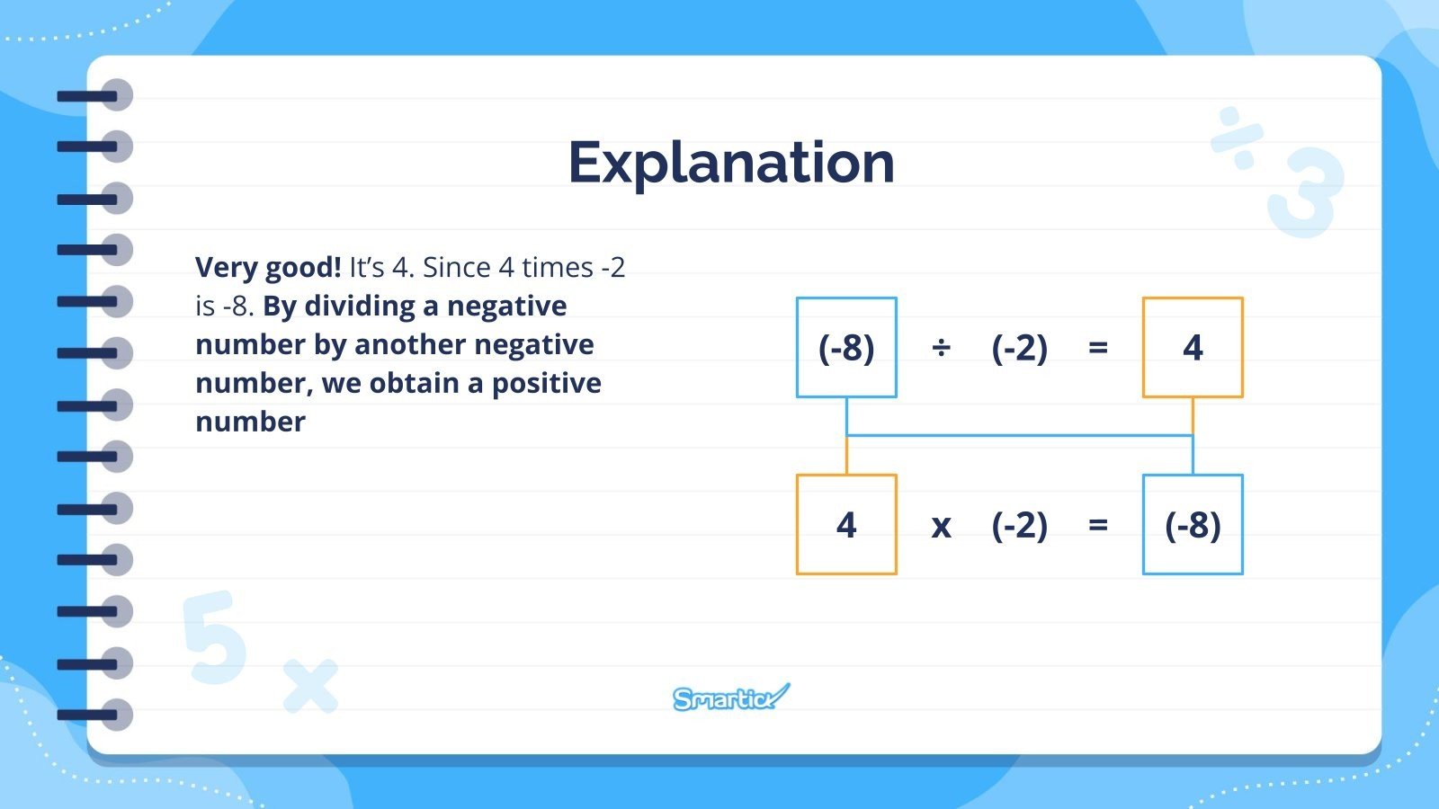 Dividing Integers Presentation