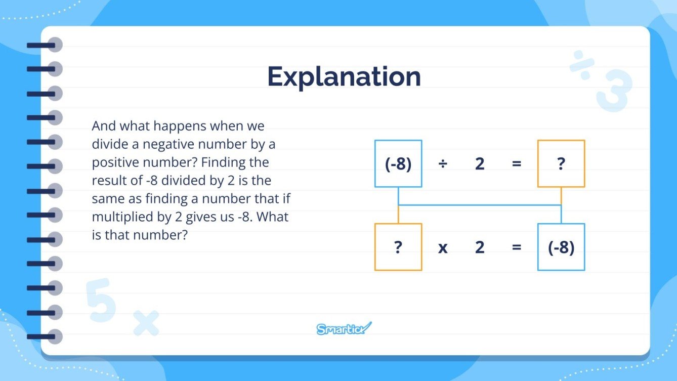 Dividing Integers Presentation