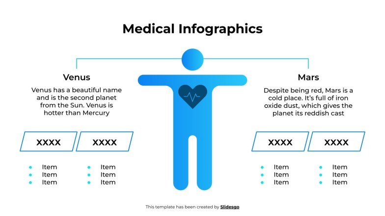 Medical Infographics Template