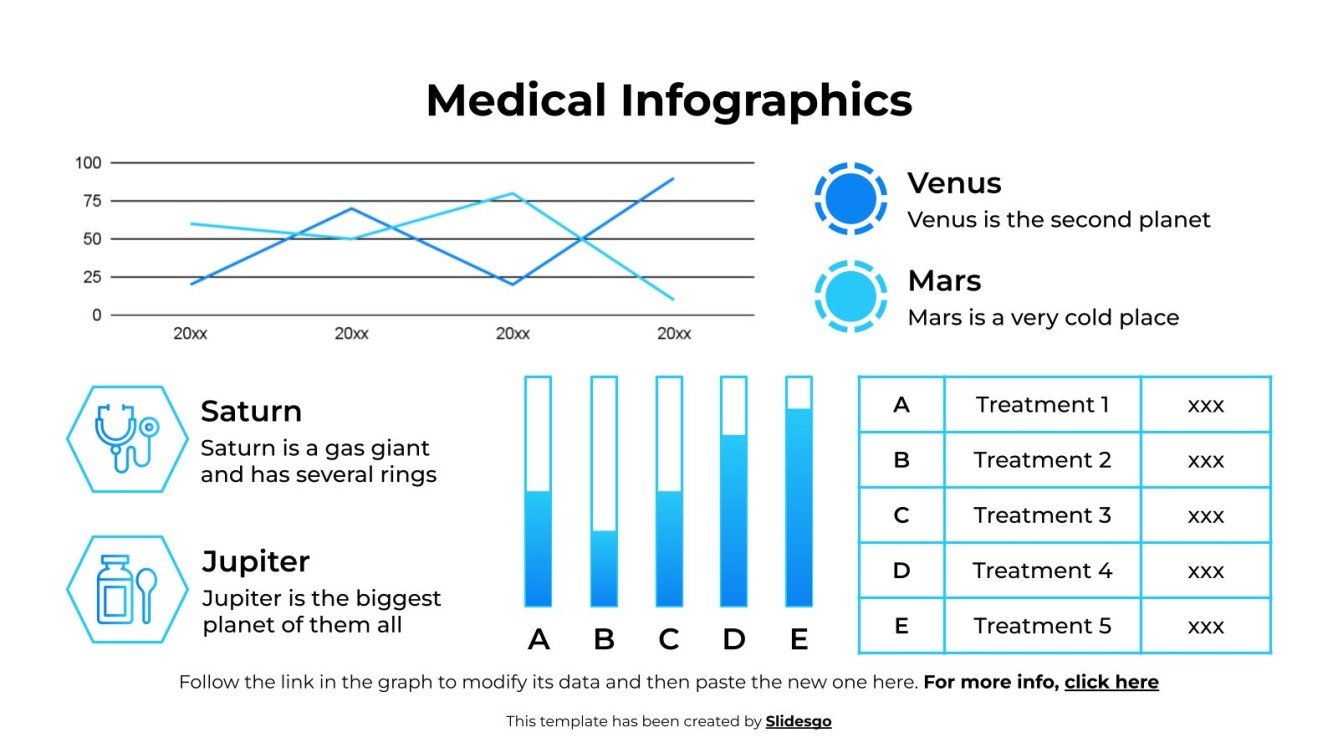 Medical Infographics Template