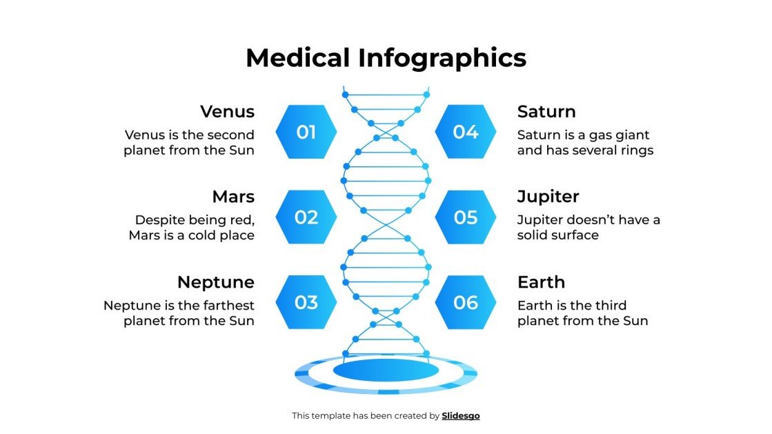 Medical Infographics Template