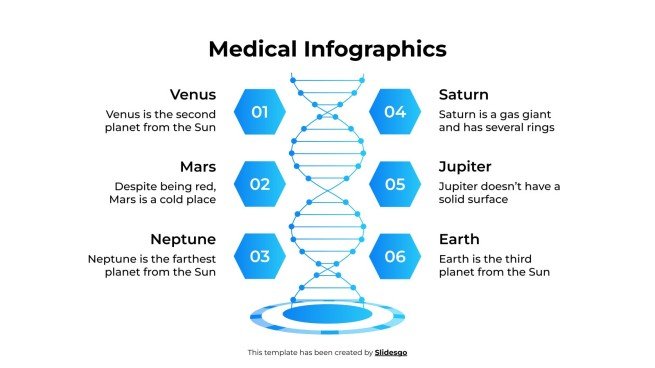Medical Infographics Template