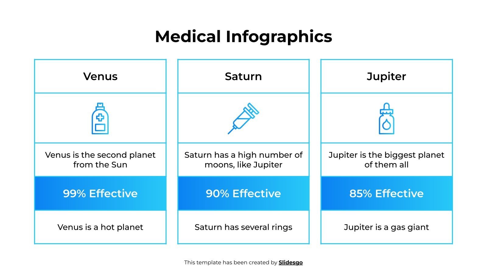 Medical Infographics Template