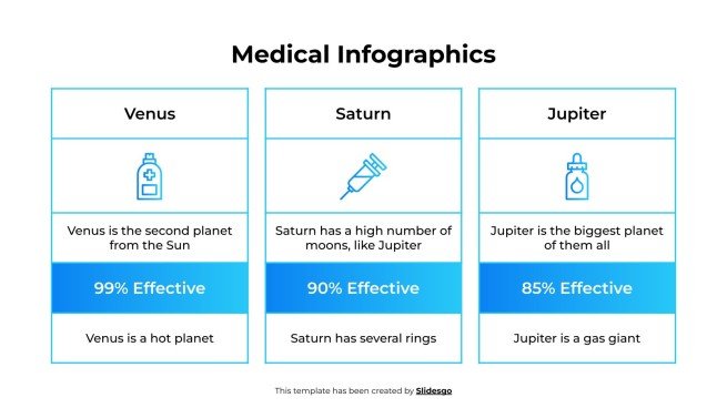 Medical Infographics Template