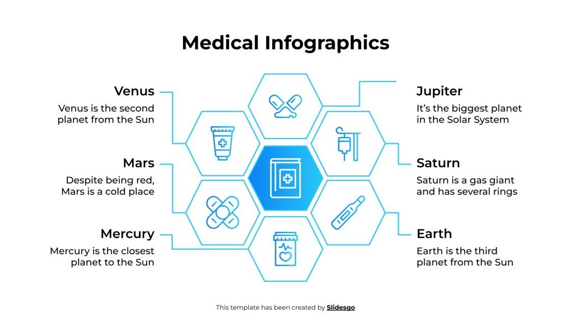 Medical Infographics Template