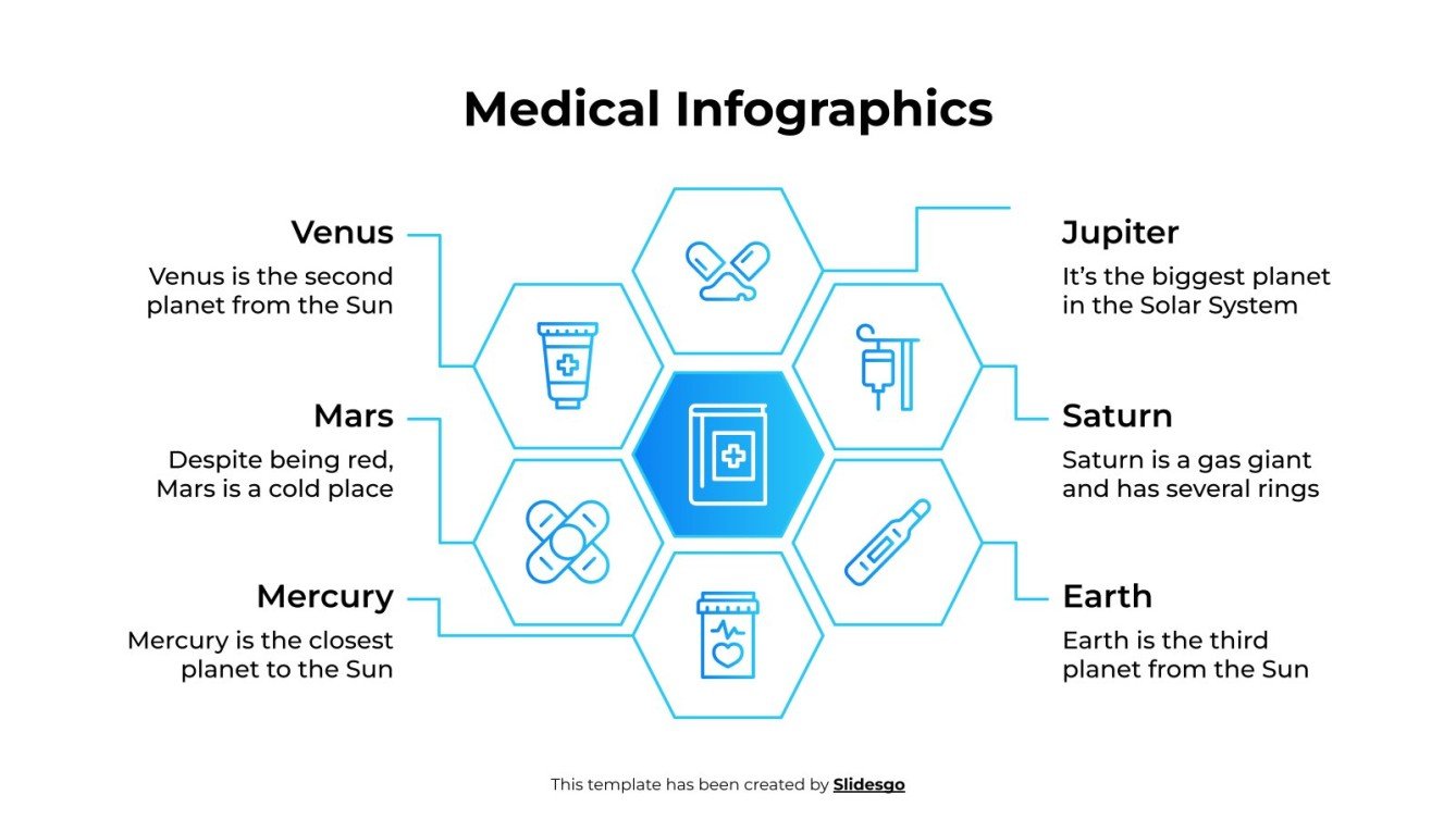 Medical Infographics Template