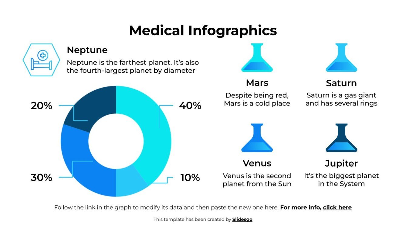Medical Infographics Template