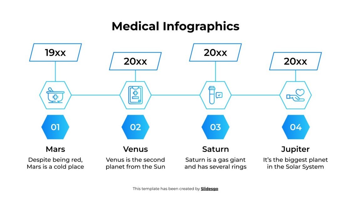 Medical Infographics Template