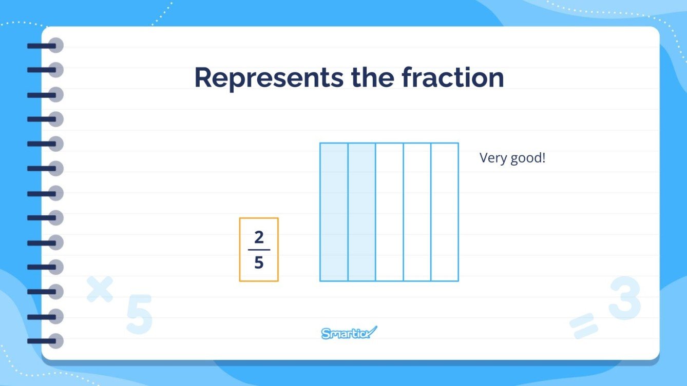 Comparing Fractions (Cross Multiplication) Presentation