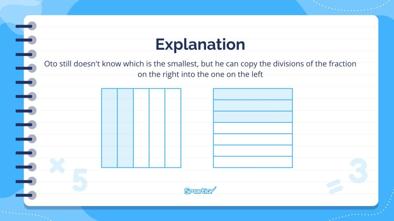 Comparing Fractions (Cross Multiplication) Presentation