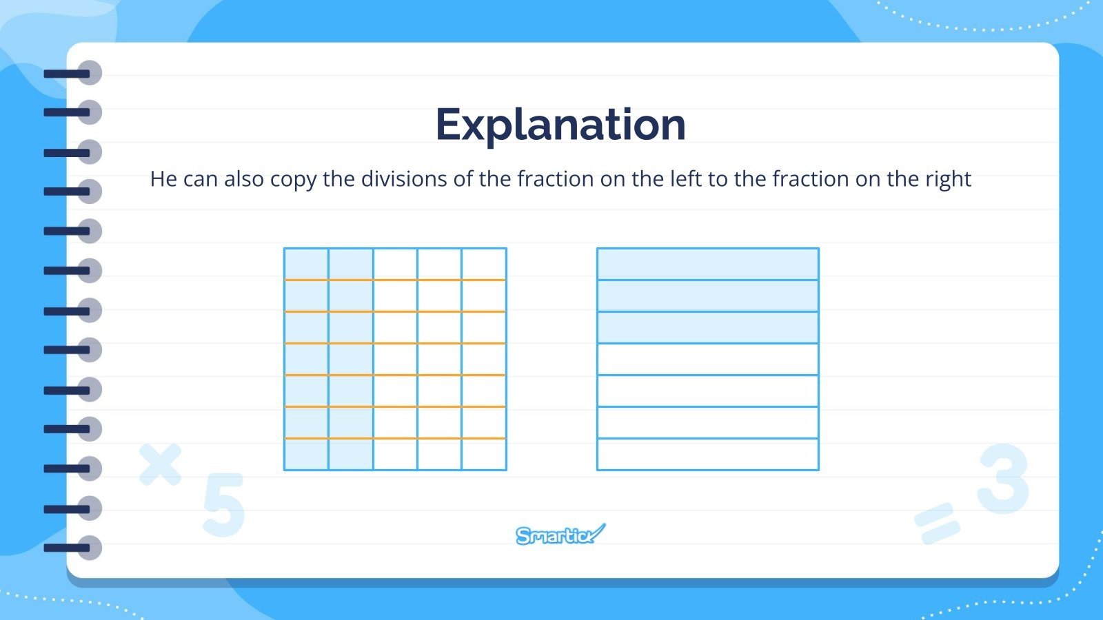 Comparing Fractions (Cross Multiplication) Presentation
