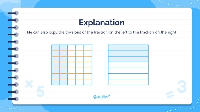 Comparing Fractions (Cross Multiplication) Presentation