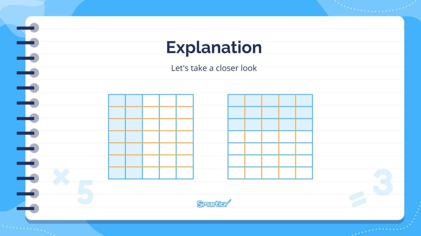 Comparing Fractions (Cross Multiplication) Presentation