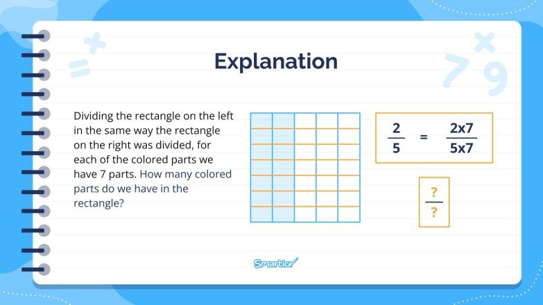 Comparing Fractions (Cross Multiplication) Presentation