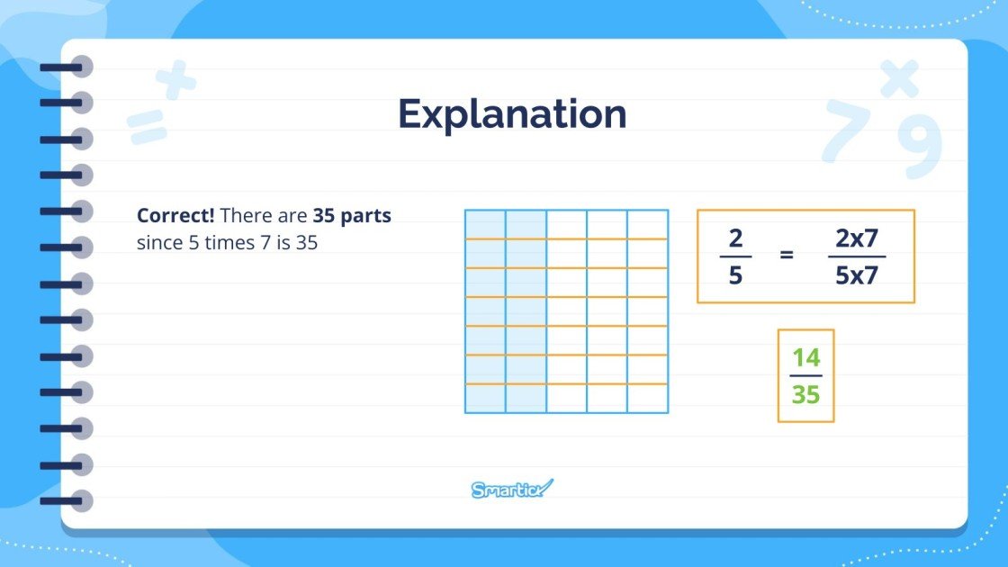 Comparing Fractions (Cross Multiplication) Presentation