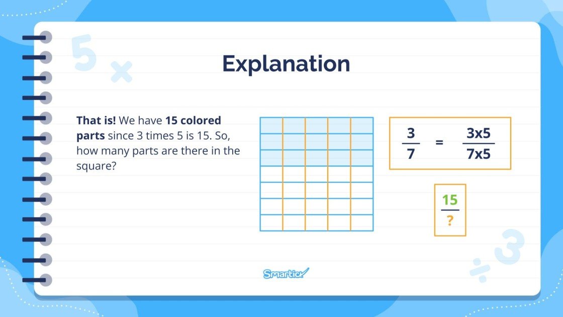 Comparing Fractions (Cross Multiplication) Presentation
