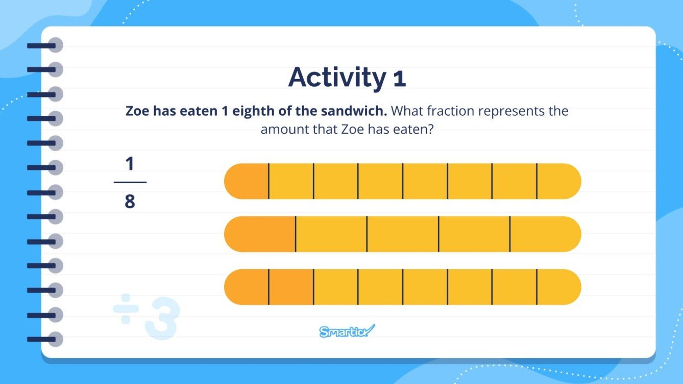 Adding Fractions with the Same Denominator Presentation