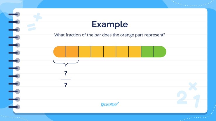 Presentación Suma de fracciones con el mismo denominador