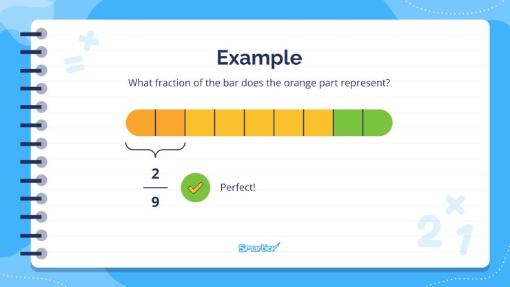 Addition de fractions ayant le même dénominateur