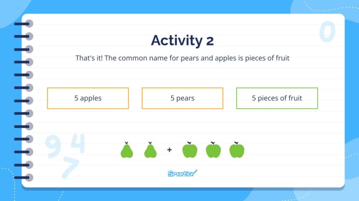 Addition de fractions avec des dénominateurs différents