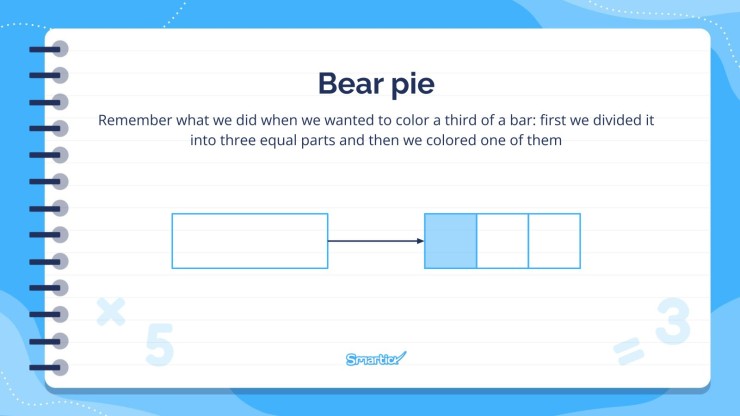 Présentation Fraction Dun Nombre Entier