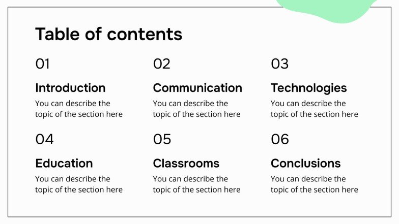 Virtual Learning Environment for Students Presentation
