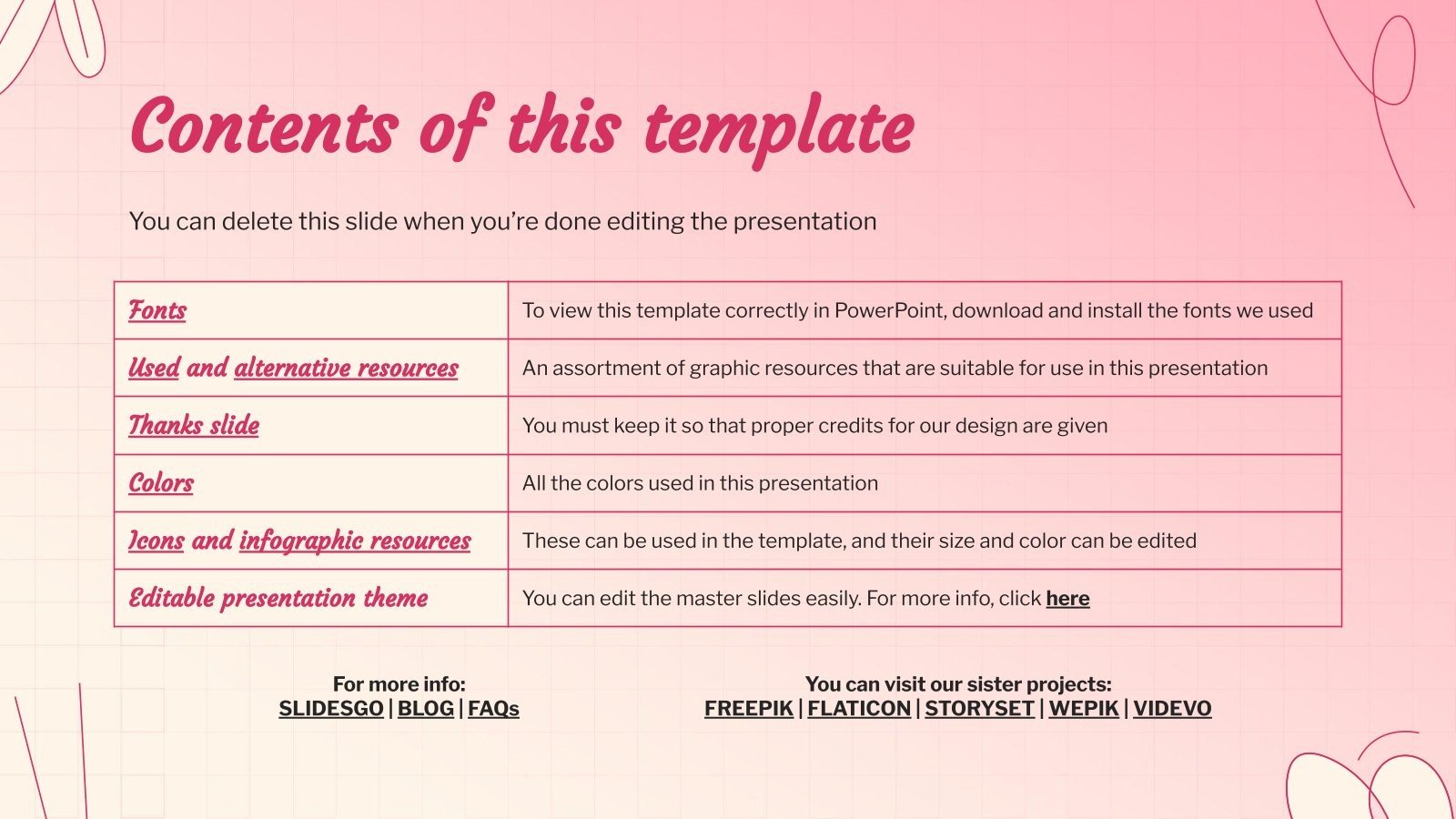 International Women's Day Presentation