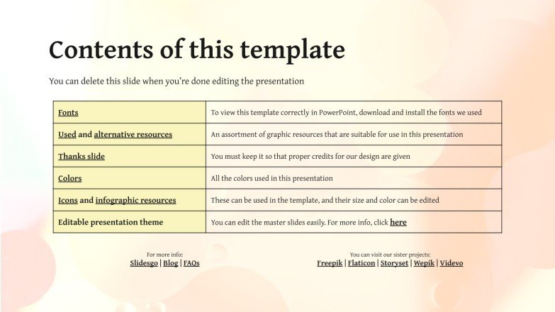 High-risk HPV Presentation