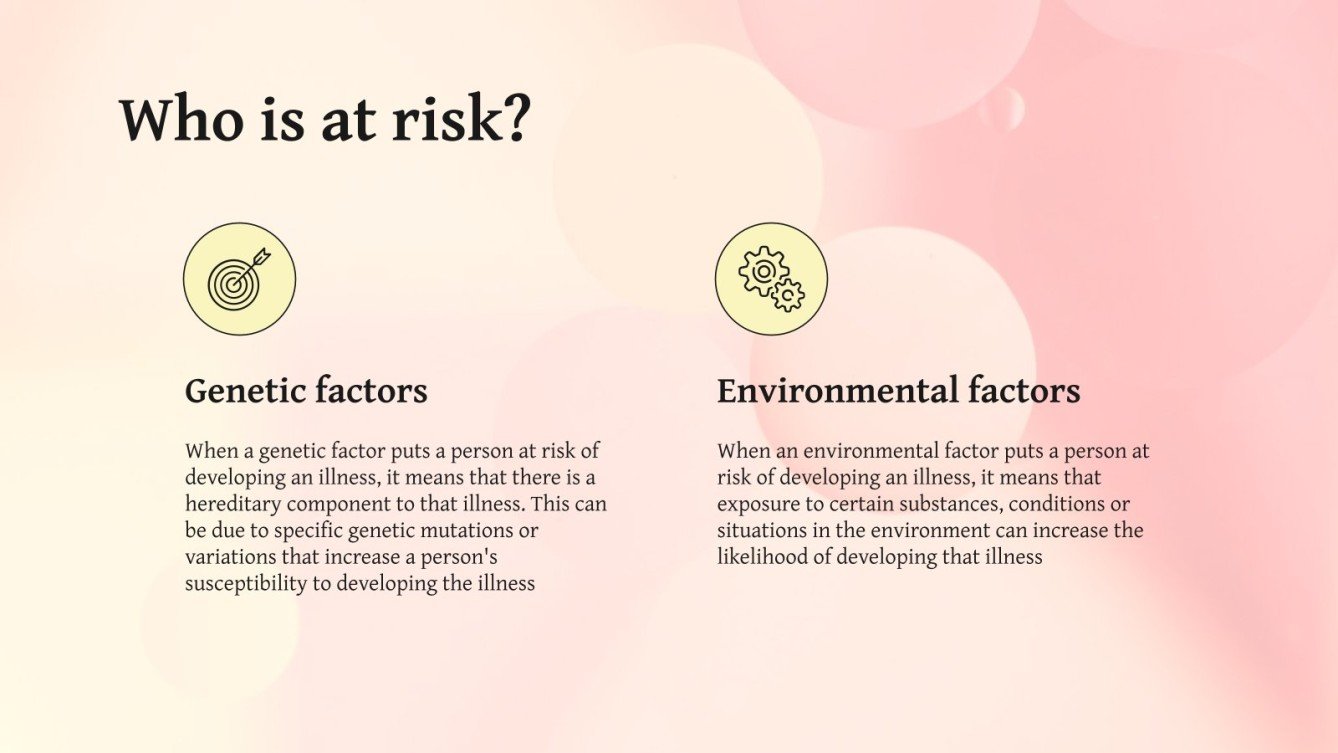 High-risk HPV Presentation