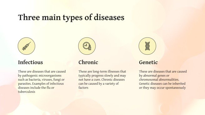 High-risk HPV Presentation