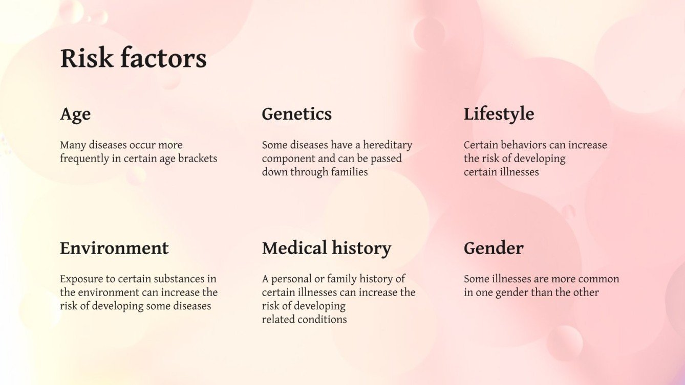 High-risk HPV Presentation