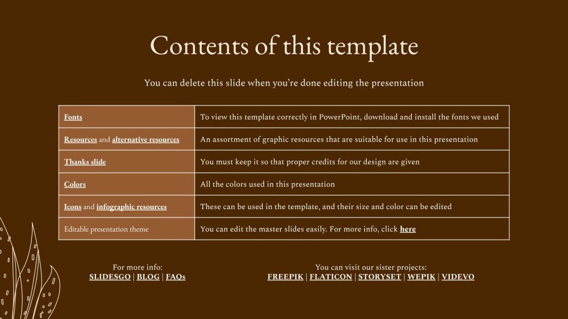 Cactus and Desert Plants