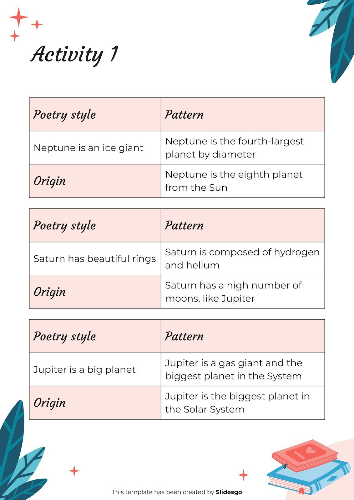 Middle School Activities to Celebrate National Poetry Month