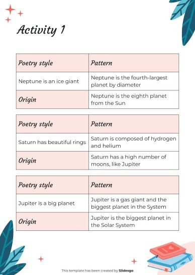 Middle School Activities to Celebrate National Poetry Month