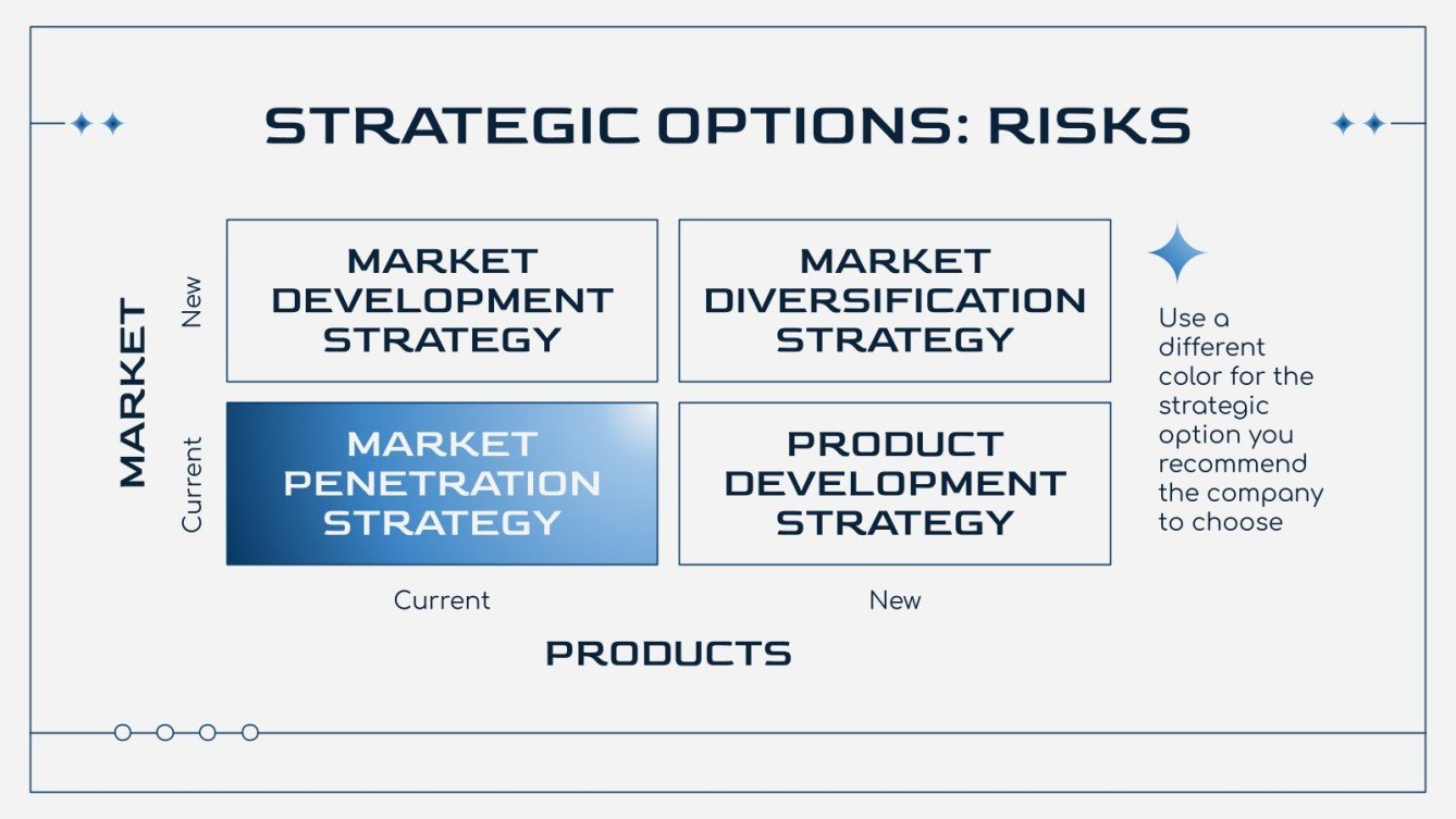 Search Engine Consulting Presentation