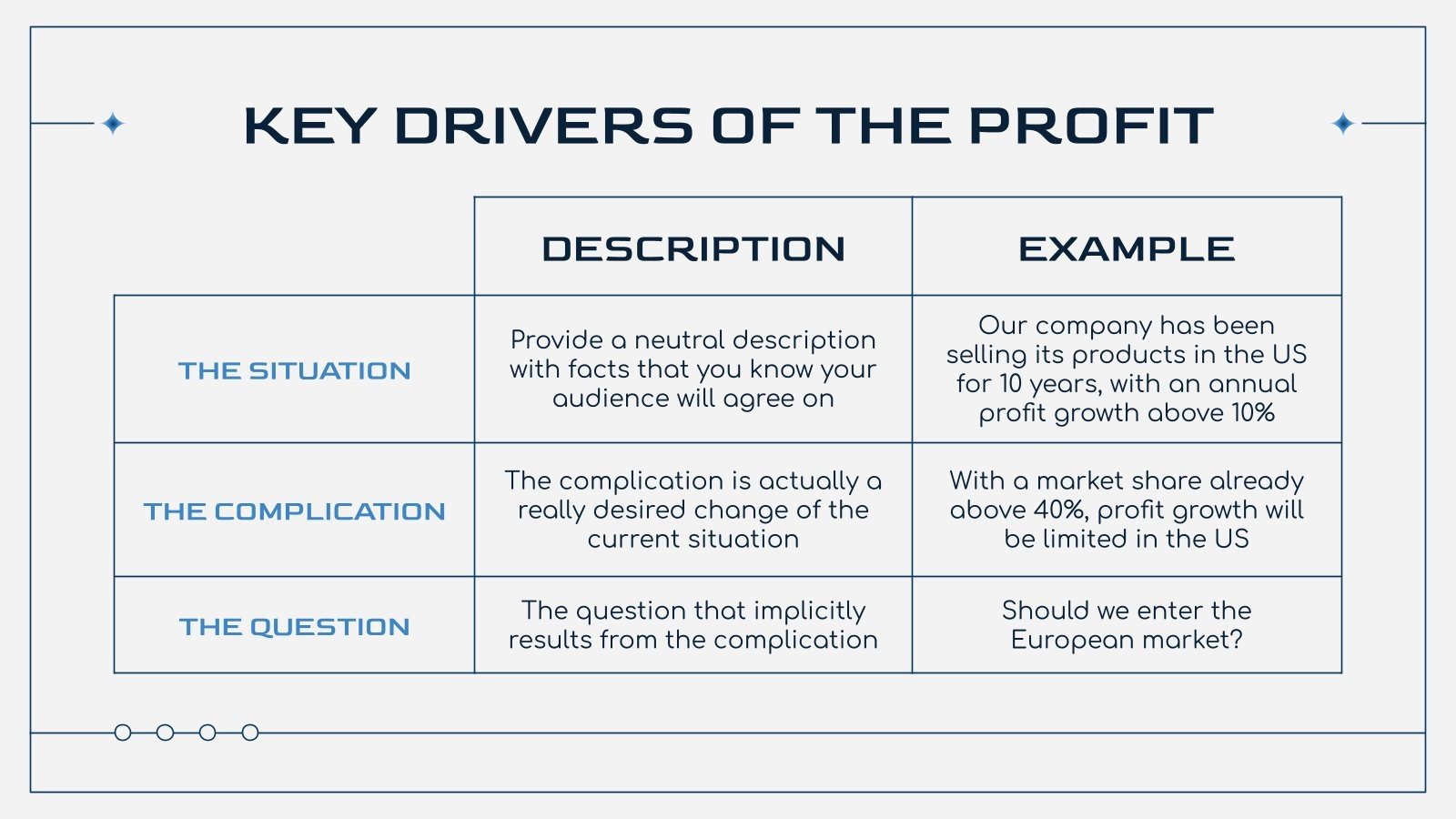 Search Engine Consulting Presentation
