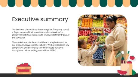 Minimarket Business Plan Presentation