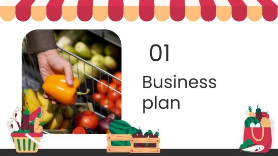 Minimarket Business Plan Presentation