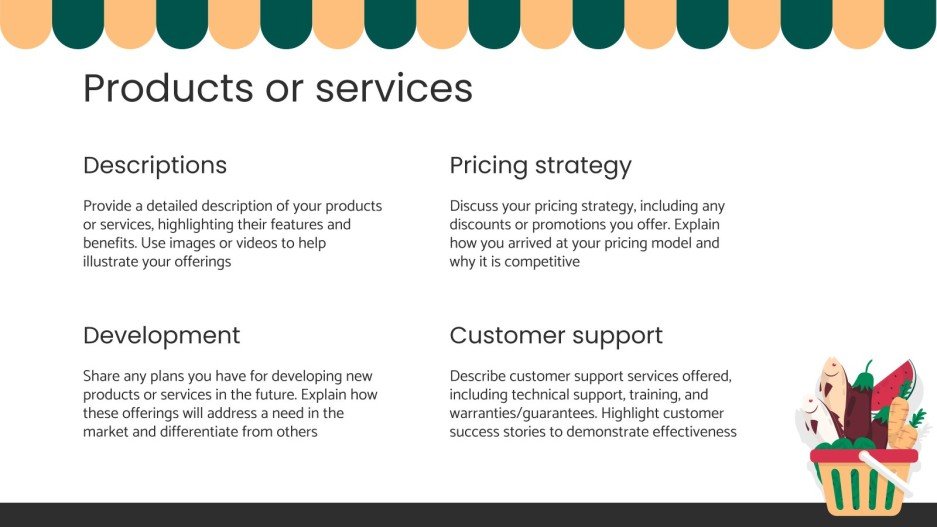 Minimarket Business Plan Presentation