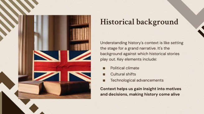 Winston Churchill History Lesson for Middle School