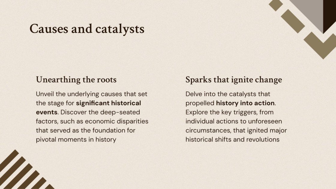 Winston Churchill History Lesson for Middle School