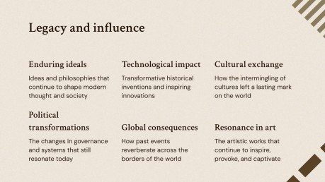 Winston Churchill History Lesson for Middle School