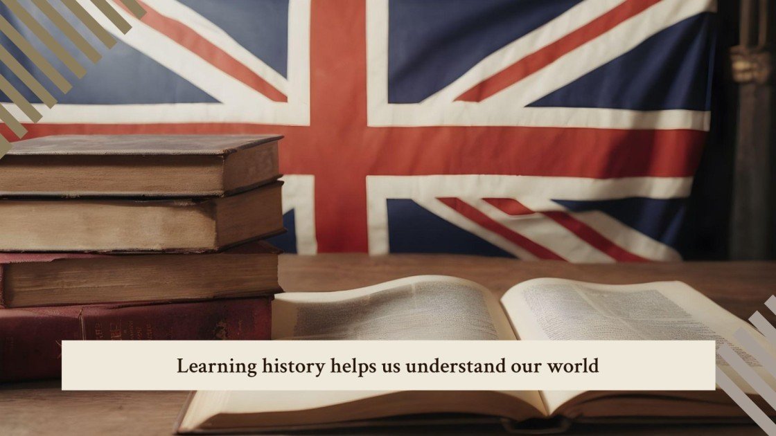 Winston Churchill History Lesson for Middle School