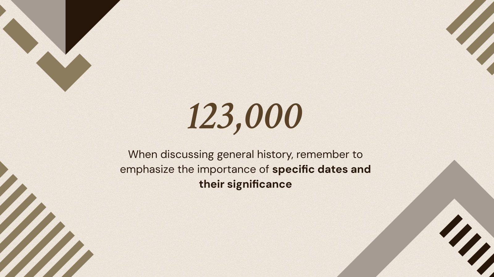 Winston Churchill History Lesson for Middle School