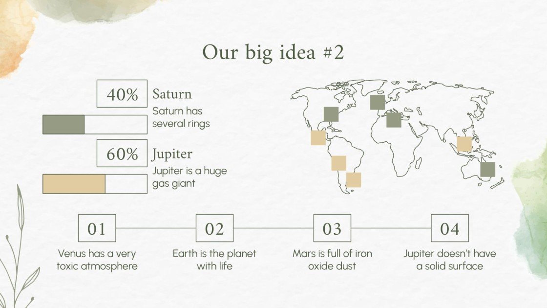 Watercolor Conference Style Presentation